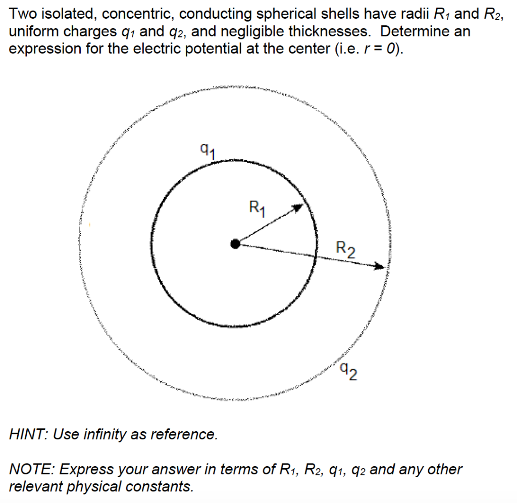 Solved Two isolated, concentric, conducting spherical shells | Chegg.com