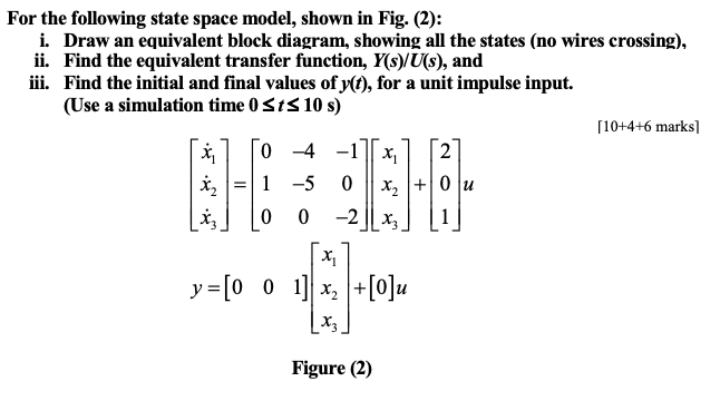 Solved For the following state space model, shown in Fig. | Chegg.com