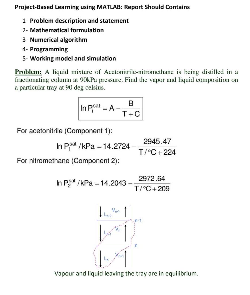 Project-Based Learning using MATLAB: Report Should | Chegg.com