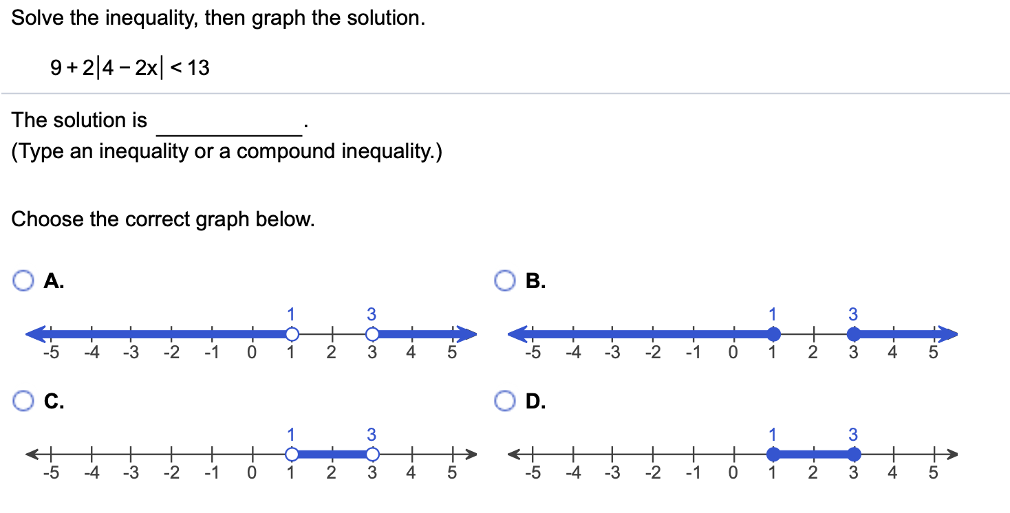 Solved Solve the inequality, then graph the solution. 9+2 4 | Chegg.com