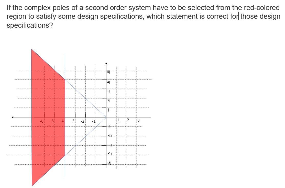 Solved which option is corrtect ? a. settling | Chegg.com