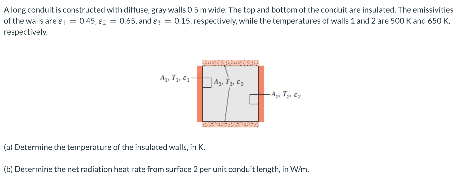 A long conduit is constructed with diffuse, gray | Chegg.com