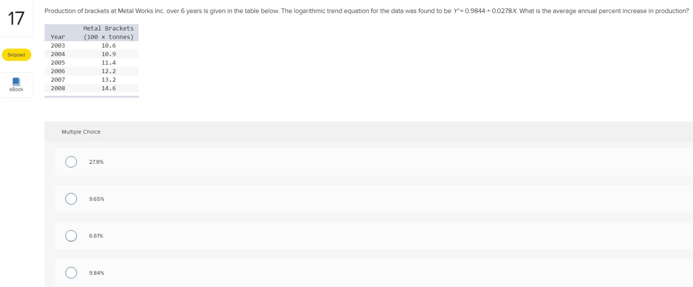 Solved The estimated intercept and slope for a logarithmic | Chegg.com