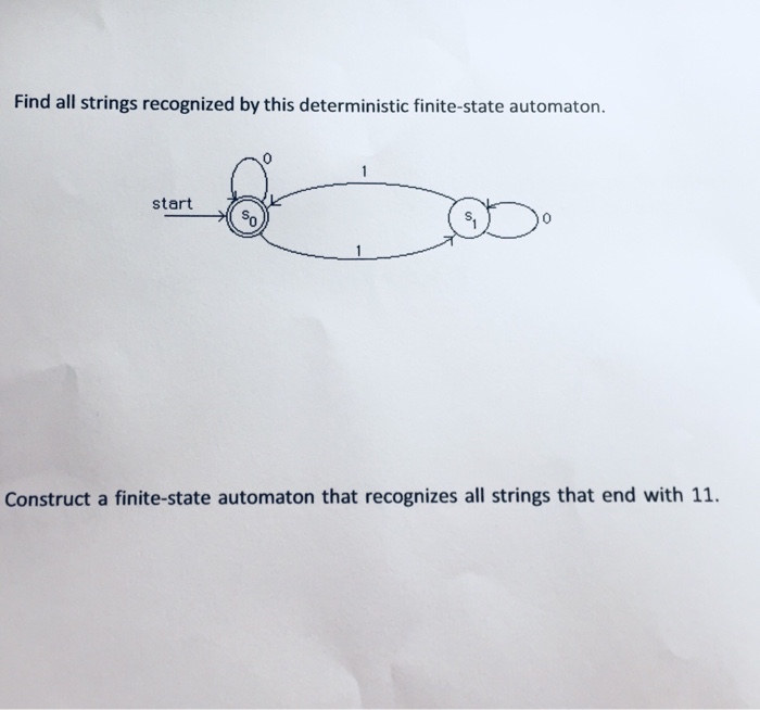 Solved Find All Strings Recognized By This Deterministic
