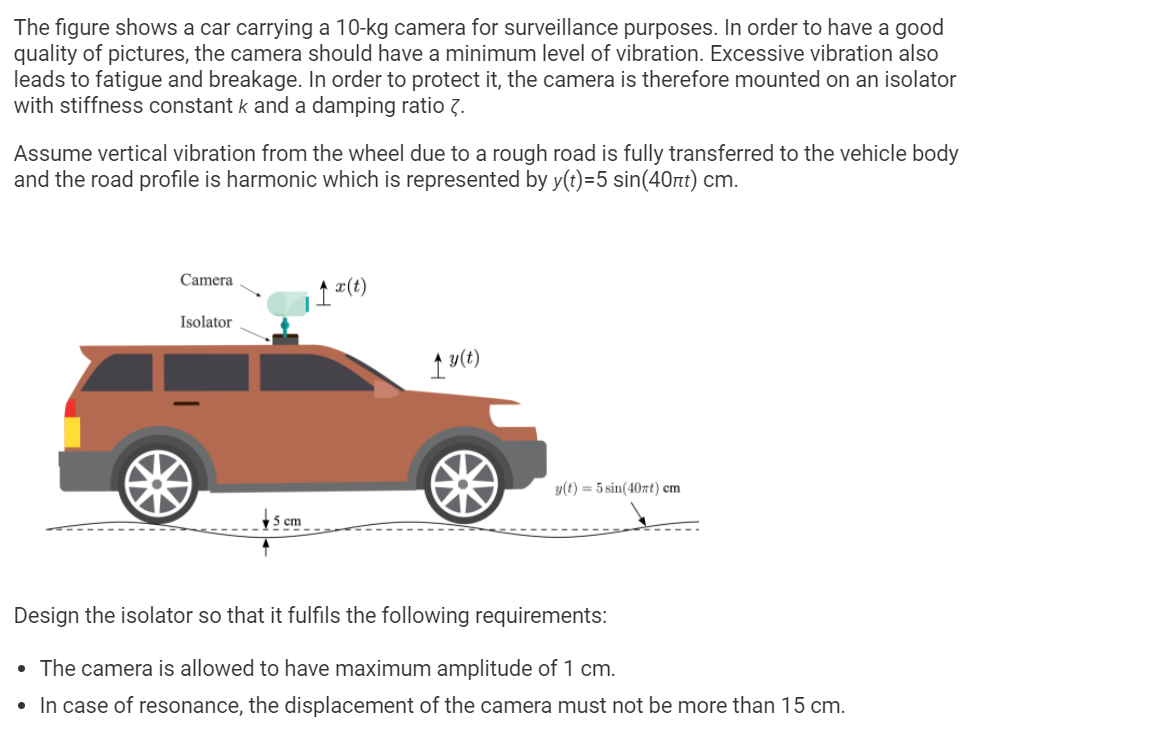 Solved The figure shows a car carrying a 10-kg camera for | Chegg.com
