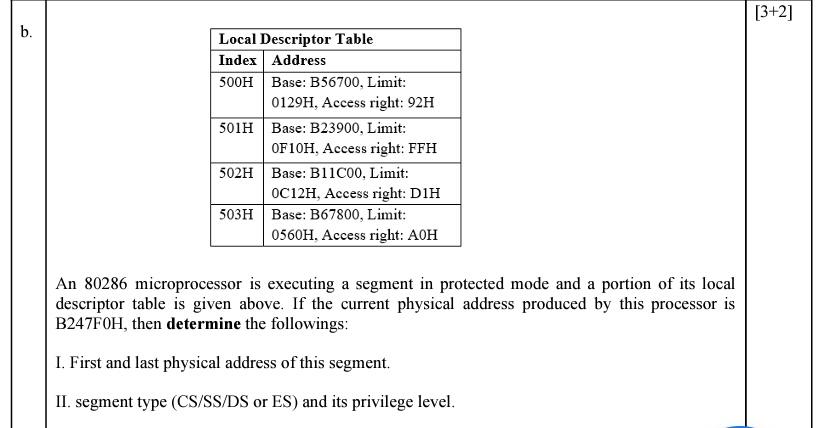 Solved An 80286 microprocessor is executing a segment in | Chegg.com