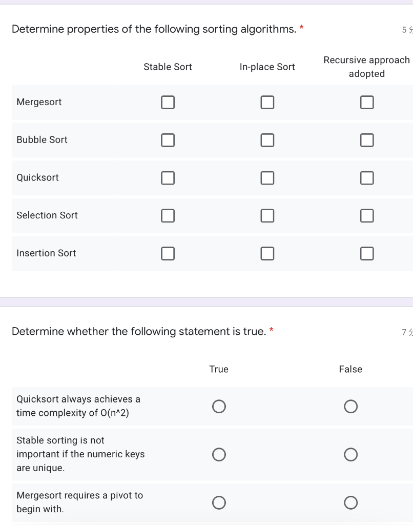 Solved Determine properties of the following sorting | Chegg.com