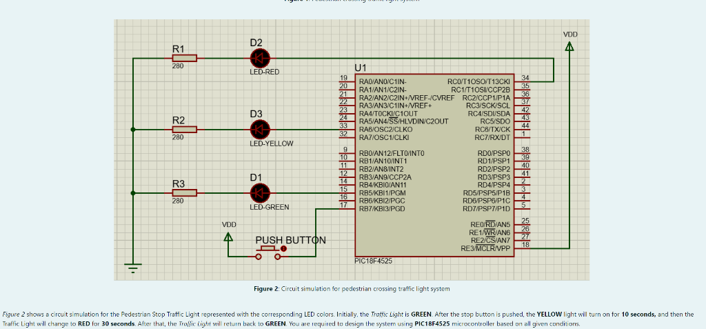 Solved Figure 1 shows a Pedestrian Stop Traffic Light system | Chegg.com