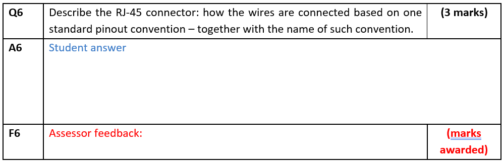 Solved \begin{tabular}{|l|l|c|} \hline Q6 & | Chegg.com