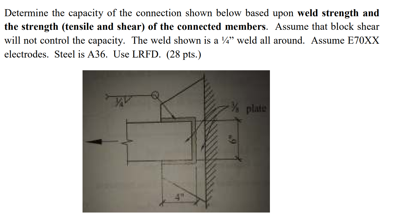 Solved Determine the capacity of the connection shown below | Chegg.com