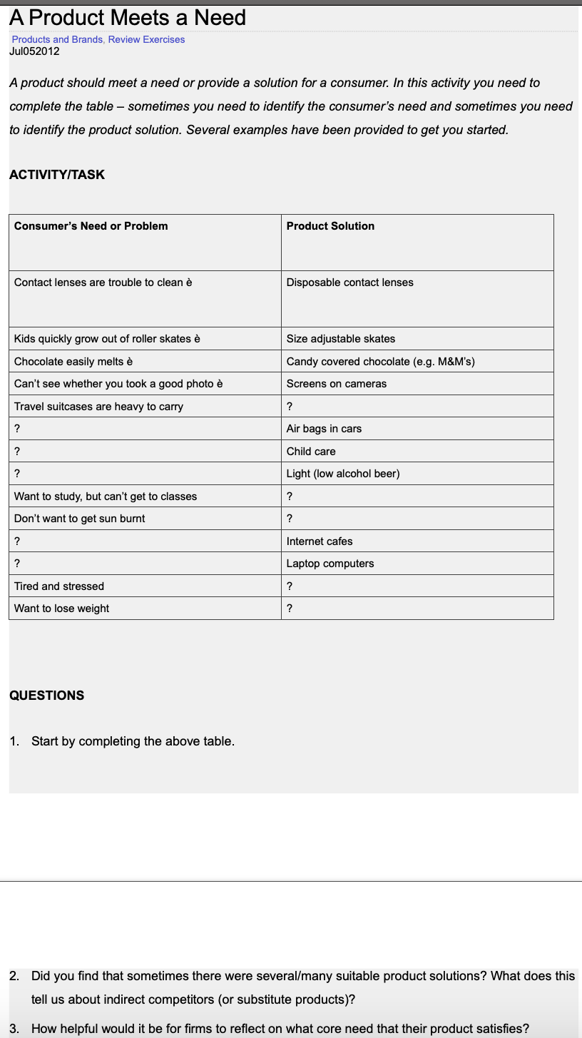 A Product Meets a Need Products and Brands, Review | Chegg.com