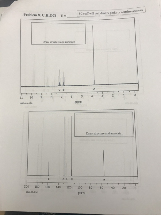 Solved Draw structure and annotate NMR spectrum for C7H7OCl. | Chegg.com