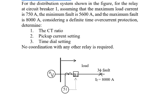 Solved For the distribution system shown in the figure, for | Chegg.com