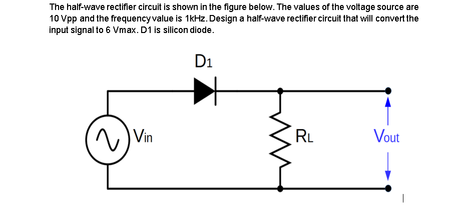 The half-wave rectifier circuit is shown in the | Chegg.com