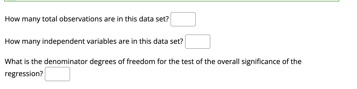 Solved The following output is from a regression of | Chegg.com
