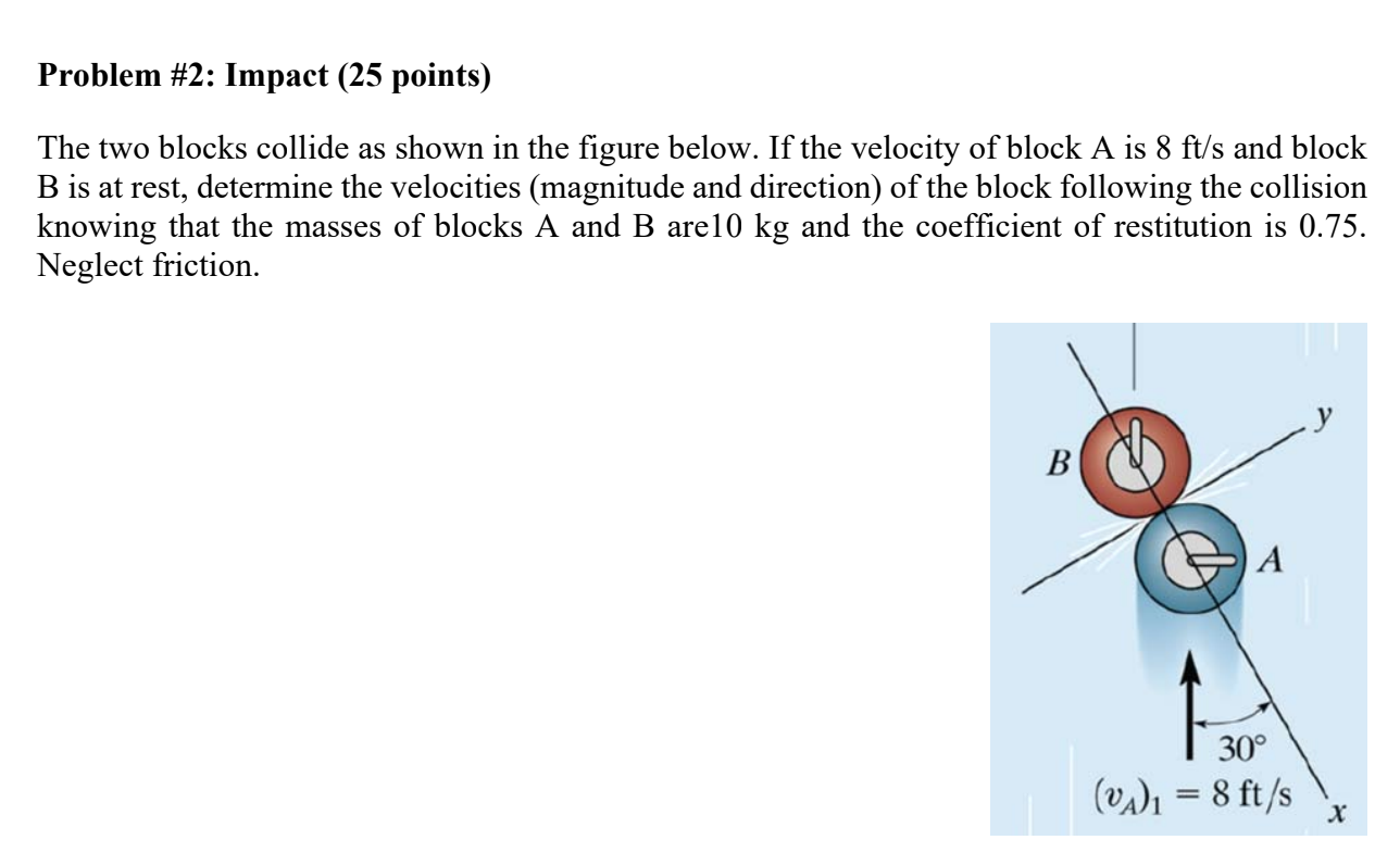 Solved Problem #2: Impact (25 points) The two blocks collide | Chegg.com