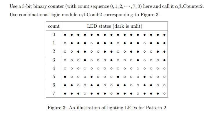 Solved Can you help to demonstrate the schematic and | Chegg.com