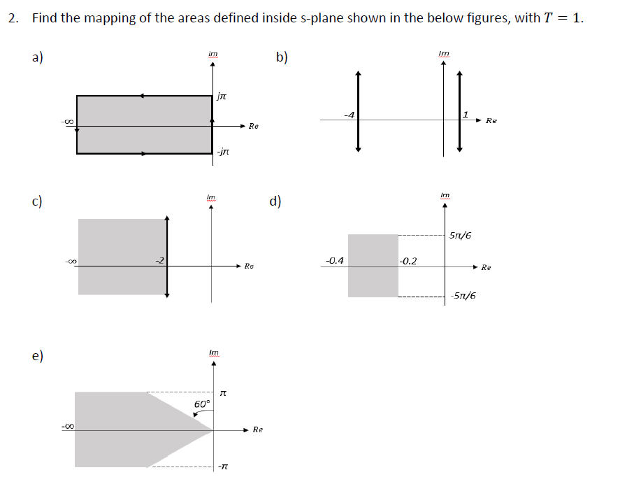 Solved 2. ﻿Find the mapping of the areas defined inside | Chegg.com