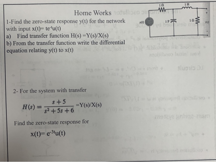 Solved Home Works oleos 1-Find the zero-state response y(t) | Chegg.com