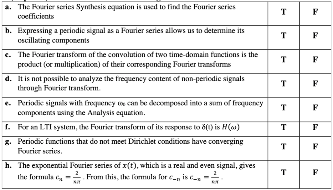 Solved A The Fourier Series Synthesis Equation Is Used To