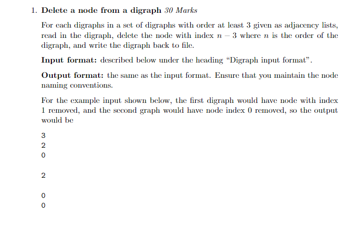 Solved 1. Delete a node from a digraph 30Marks For each | Chegg.com