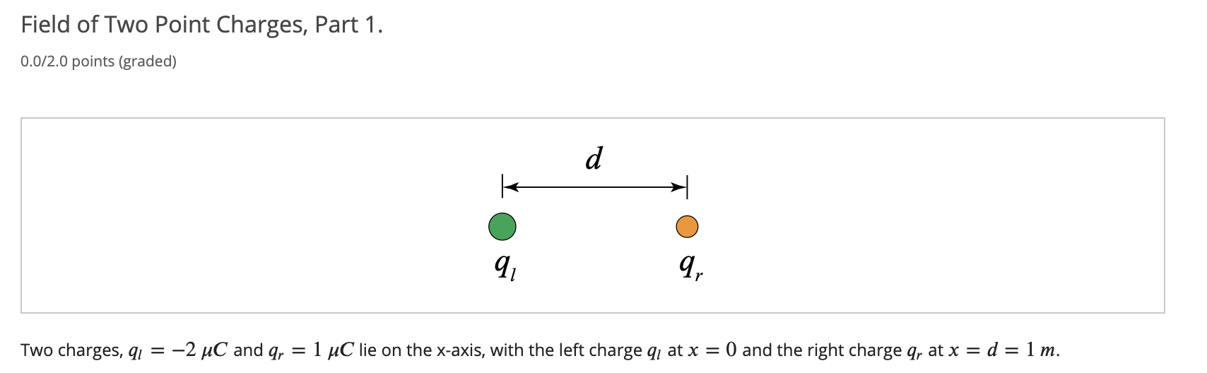 Solved Field of Two Point Charges, Part 1. 0.0/2.0 points | Chegg.com