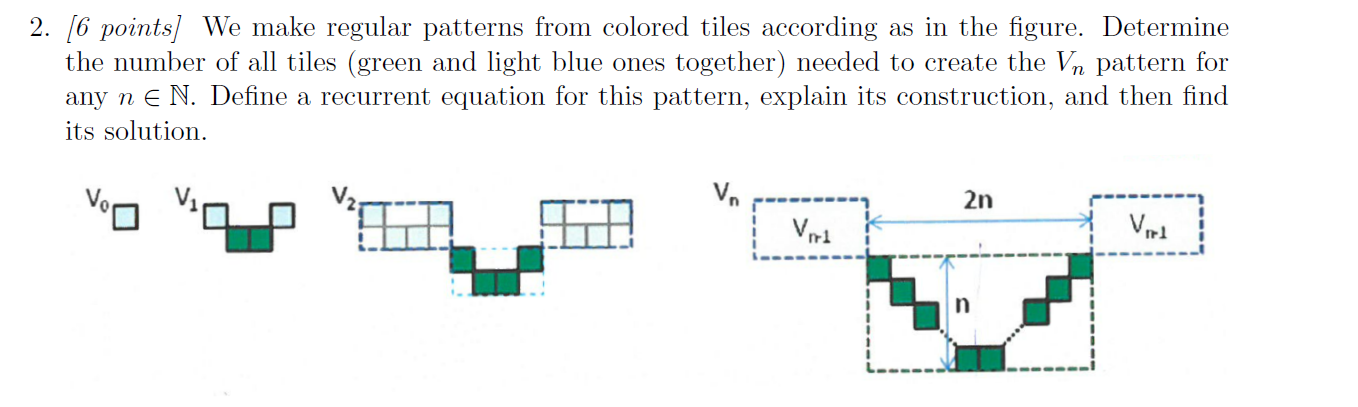 Solved 2. [6 points) We make regular patterns from colored | Chegg.com