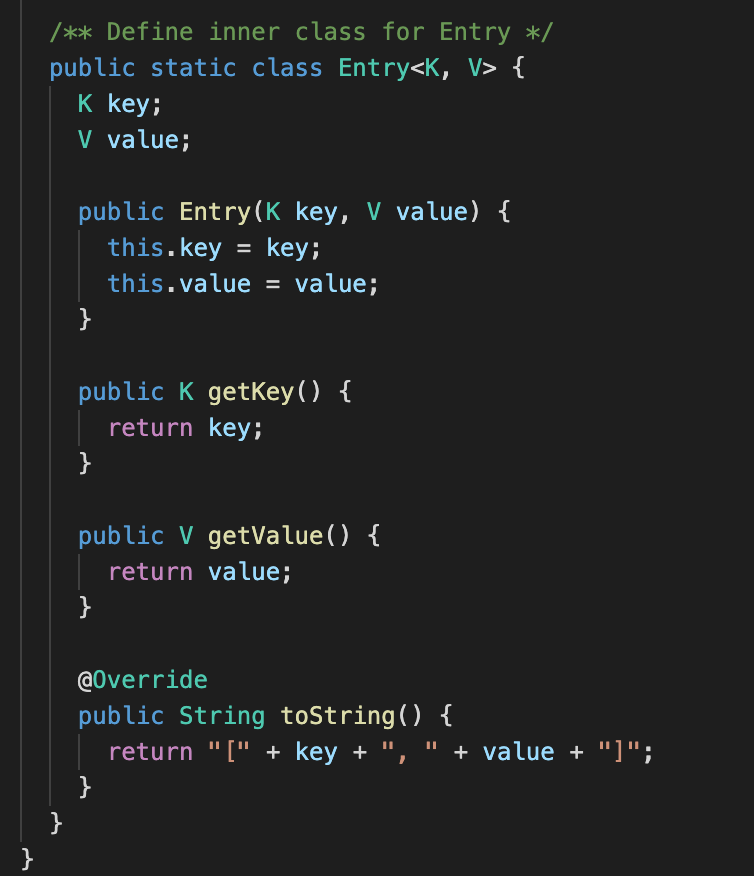 Solved In The Text You Will Find A Custom Map Interface To 
