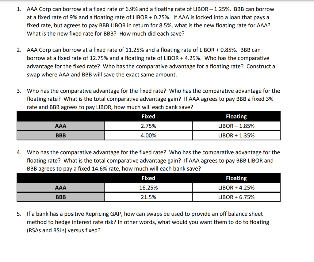 1. AAA Corp can borrow at a fixed rate of 6.9% and a | Chegg.com