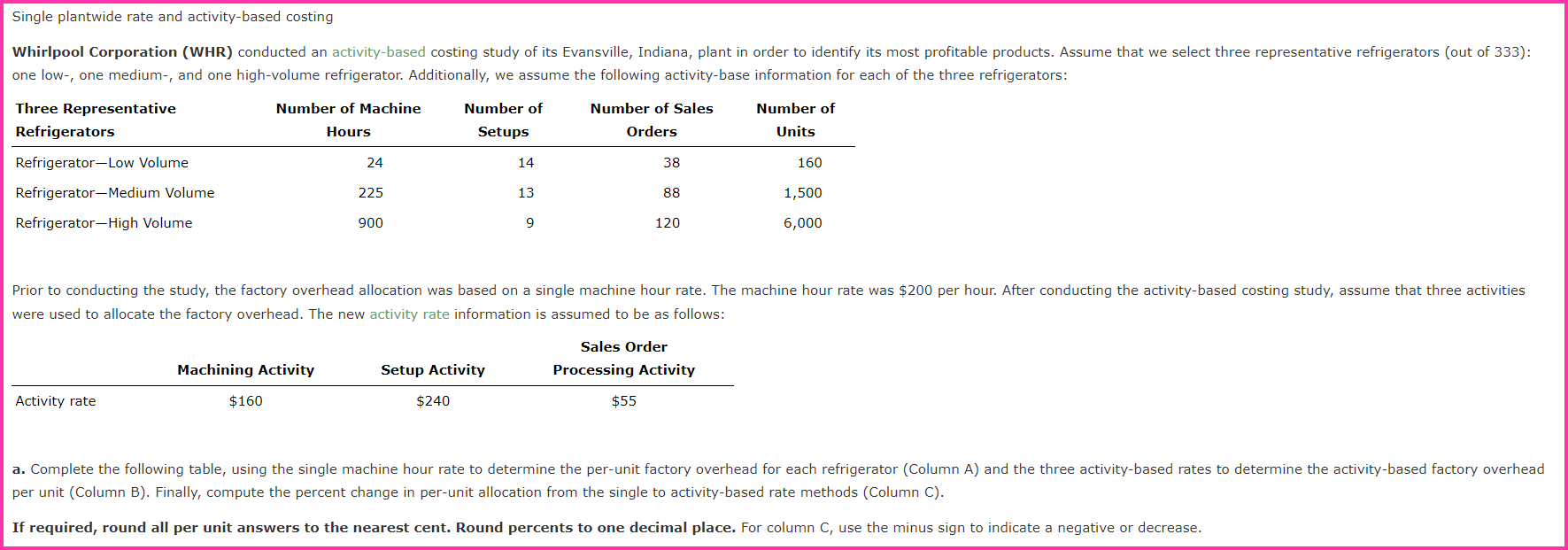 Solved Single plantwide rate and activity-based costing one | Chegg.com
