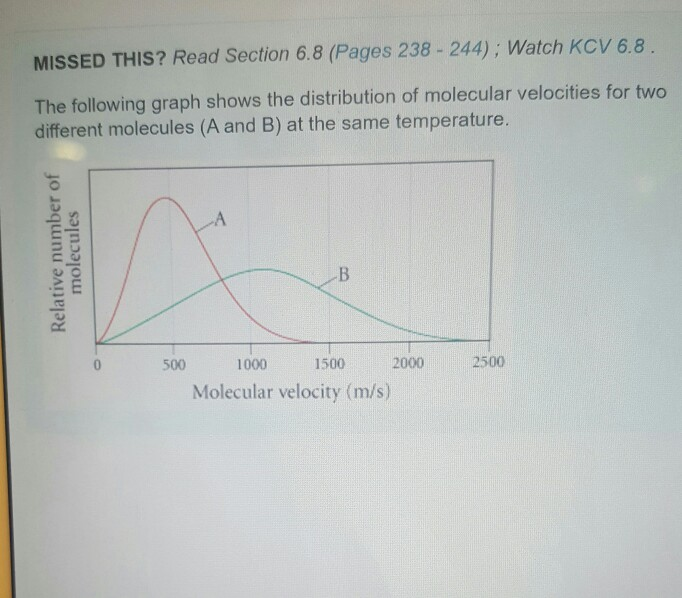Solved MISSED THIS? Read Section 6.8 (Pages 238 - 244); | Chegg.com
