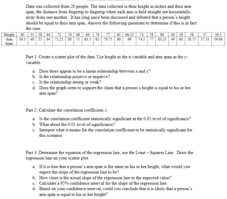 Solved Data was collected from 20 people. The data collected | Chegg.com