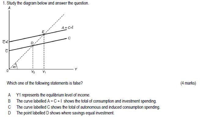 Solved 1. Study the diagram below and answer the question. A | Chegg.com