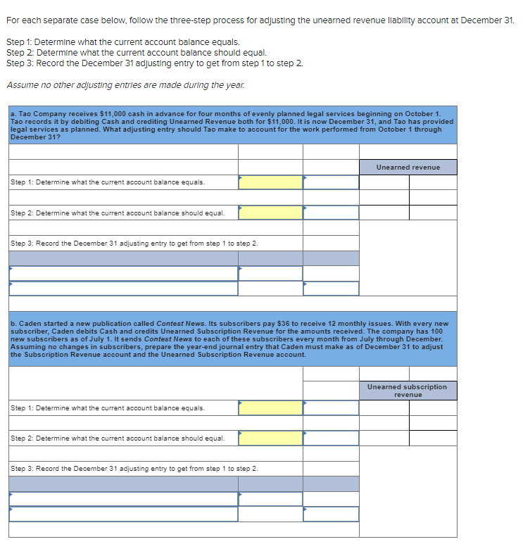 Solved For each separate case below, follow the three-step | Chegg.com
