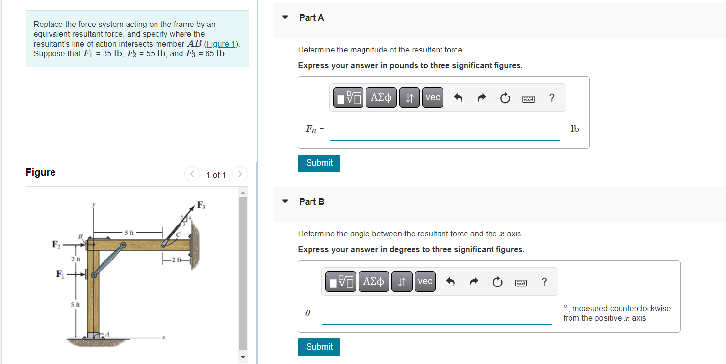 Solved Replace the force system acting on the frame by an | Chegg.com