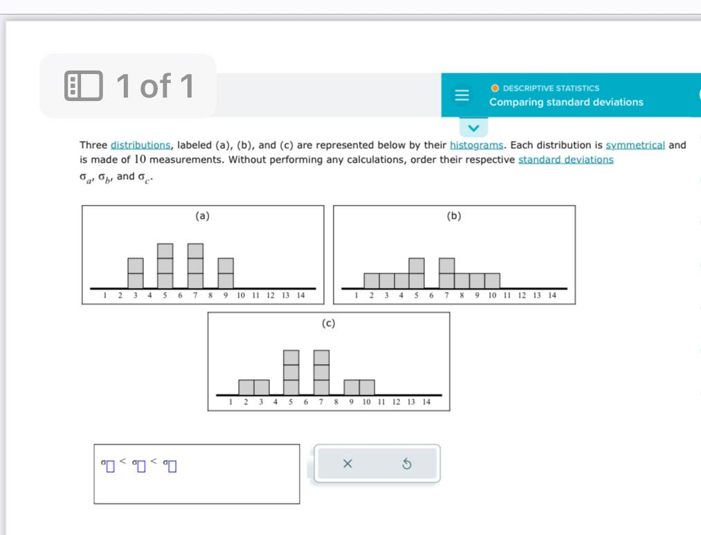 Solved Three distributions, labeled (a), (b), and (c) are | Chegg.com