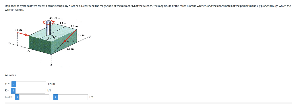 Replace the system of two forces and one couple by a | Chegg.com
