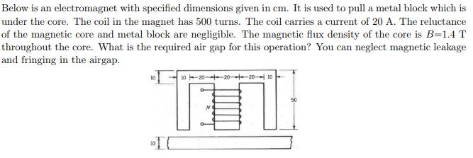 Solved Below is an electromagnet with specified dimensions | Chegg.com