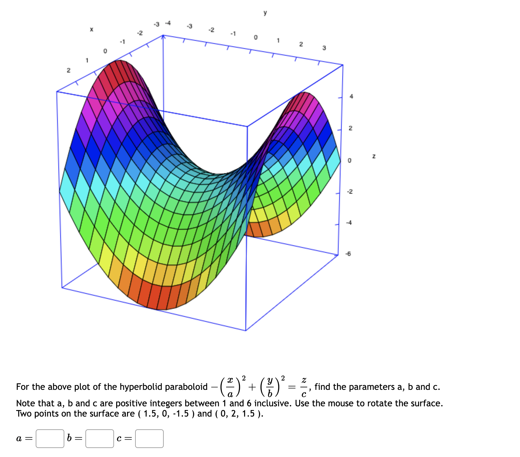 Solved For the above plot of the hyperbolid paraboloid | Chegg.com