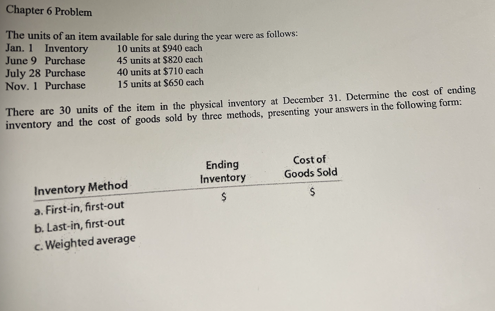 Solved The units of an item available for sale during the | Chegg.com