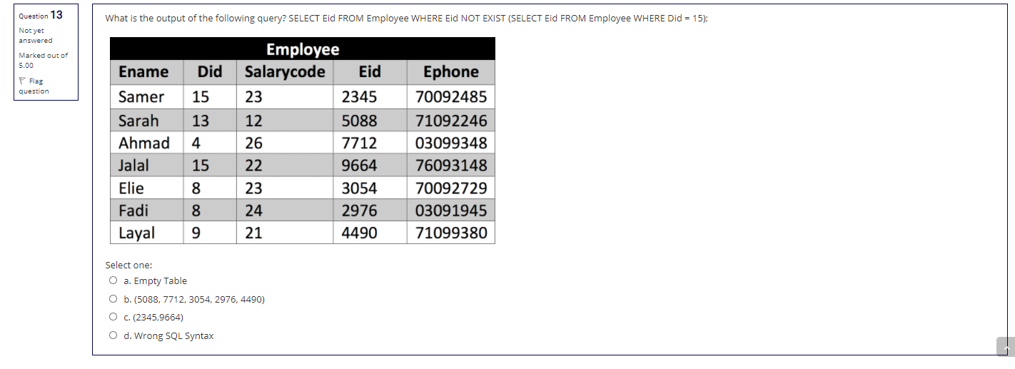 Solved What is the output of the following query? SELECT Eid | Chegg.com
