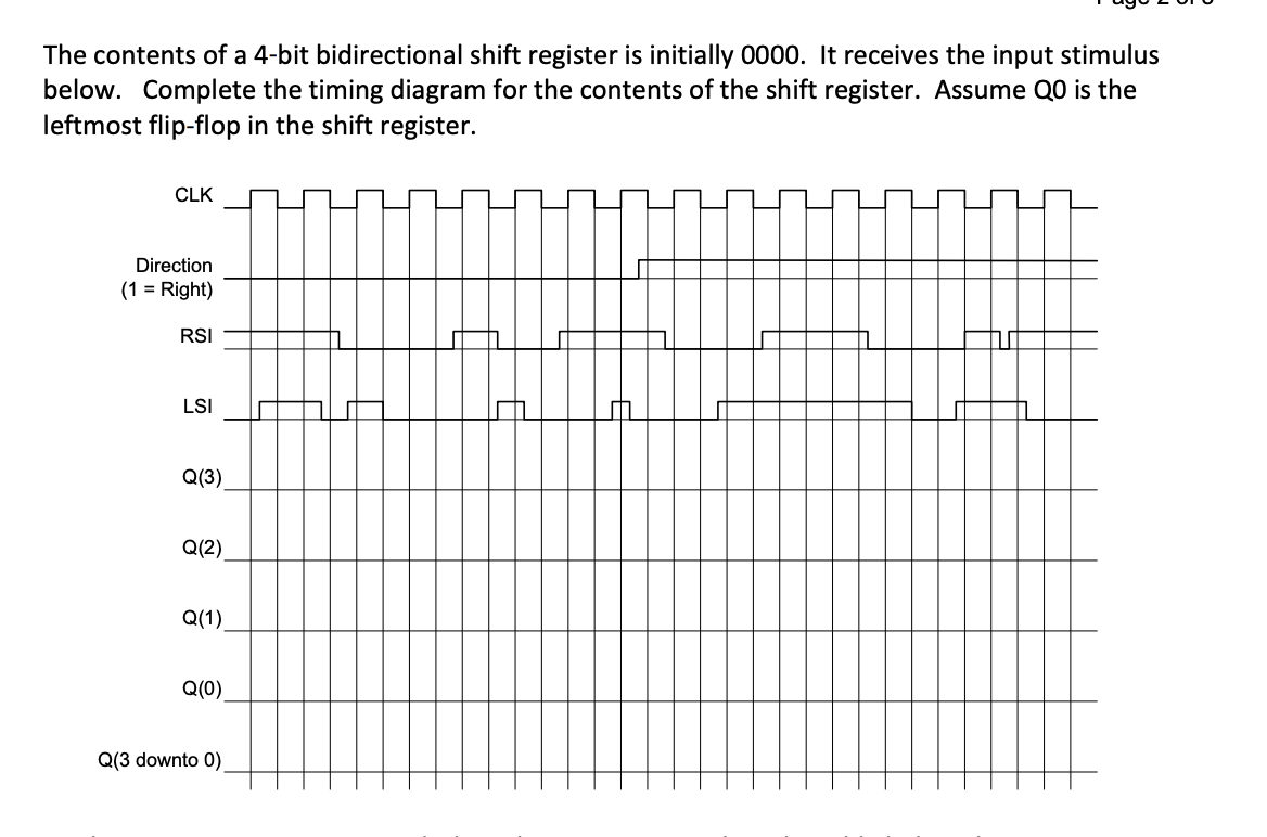 Solved The contents of a 4-bit bidirectional shift register | Chegg.com
