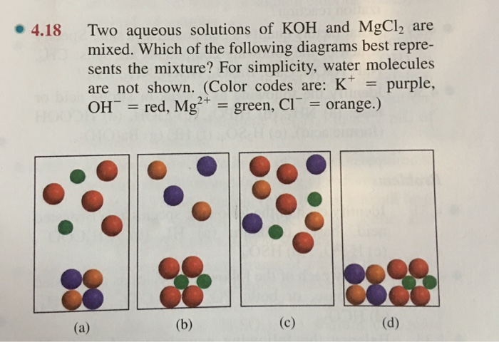 Solved Two aqueous solutions of KOH and MgClh are mixed. | Chegg.com