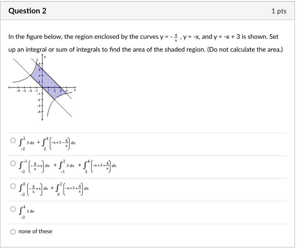 Solved In the figure below, the region enclosed by the | Chegg.com
