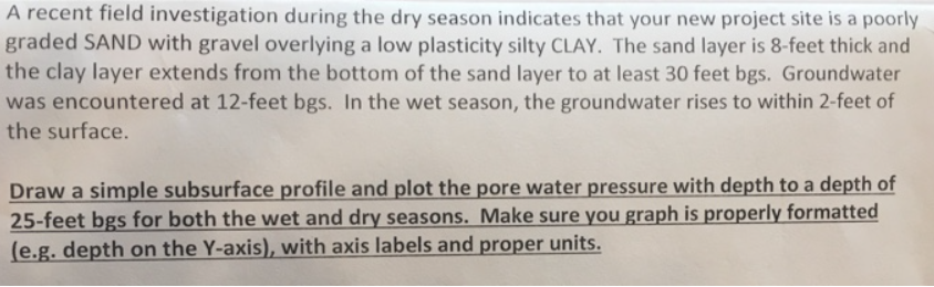Solved Assuming density of submerged sand with gravel to be | Chegg.com