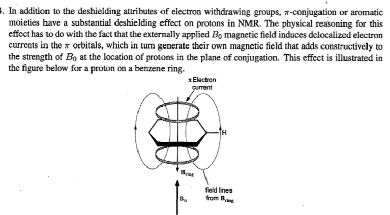 Solved . In addition to the deshielding attributes of | Chegg.com