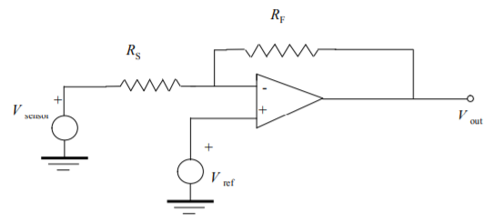 For a particular sensor, the characteristic equation | Chegg.com