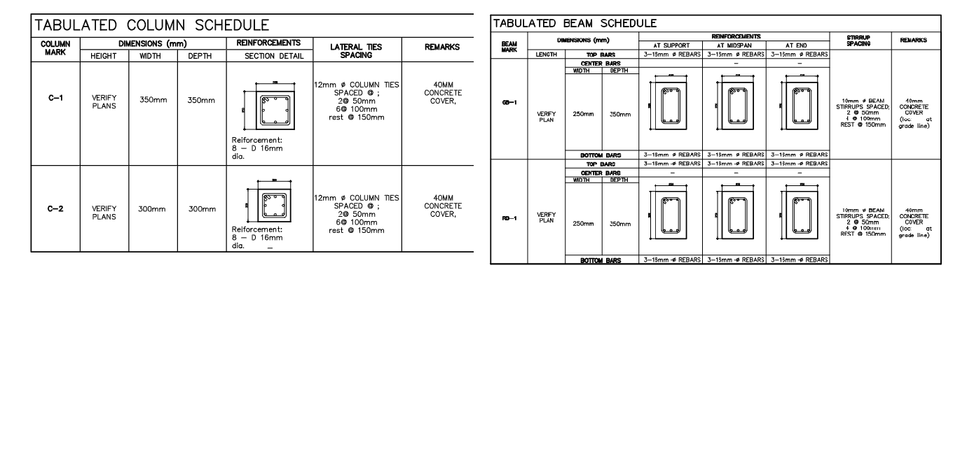 Solved Estimate the concrete volume of the FOOTINGS, COLUMNS | Chegg.com