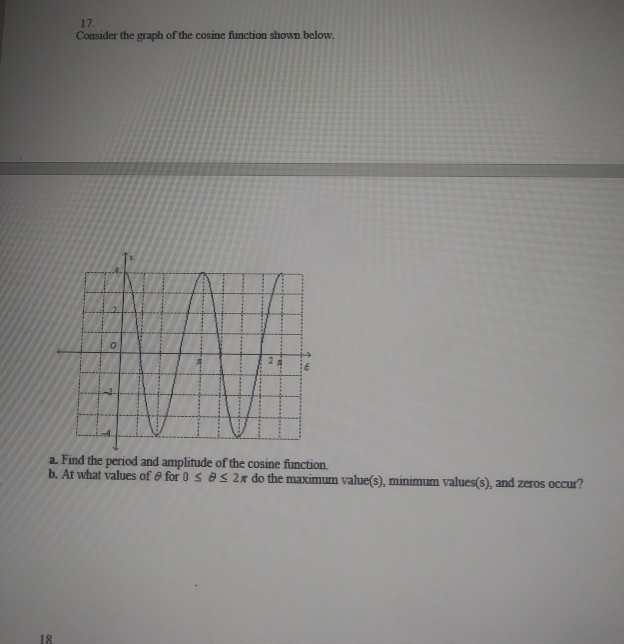 Solved 17 Consider the graph of the cosine function shown | Chegg.com