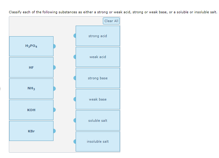 Solved Classify each of the following substances as either a | Chegg.com
